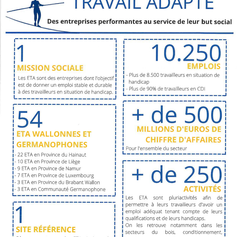 Les Entreprises de Travail Adapté (ETA) - Village N1 Entreprises